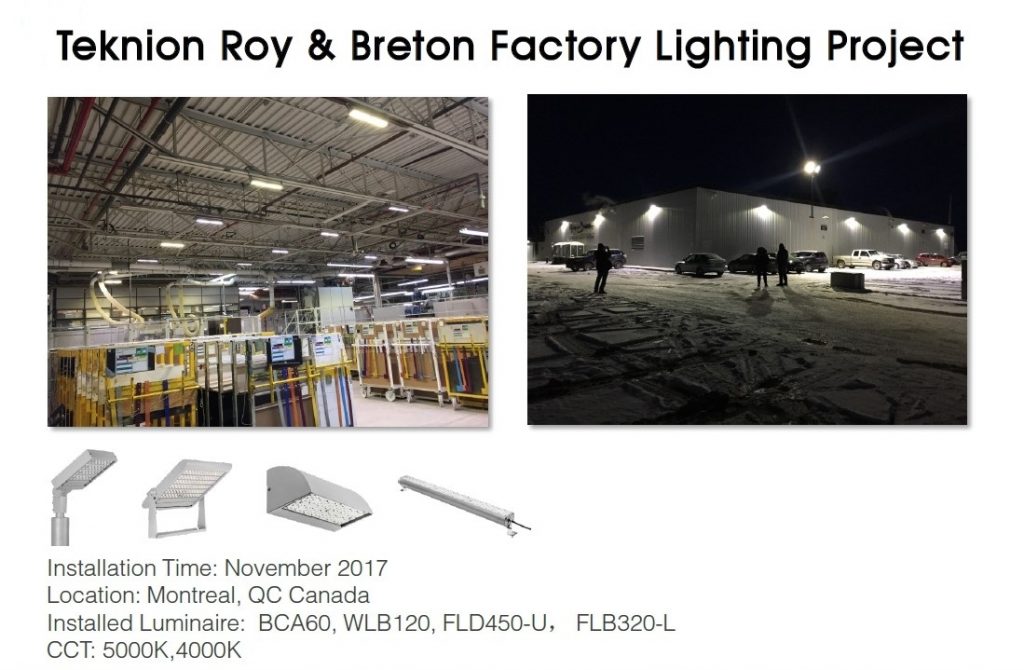 SunRise LED | Wall Pack